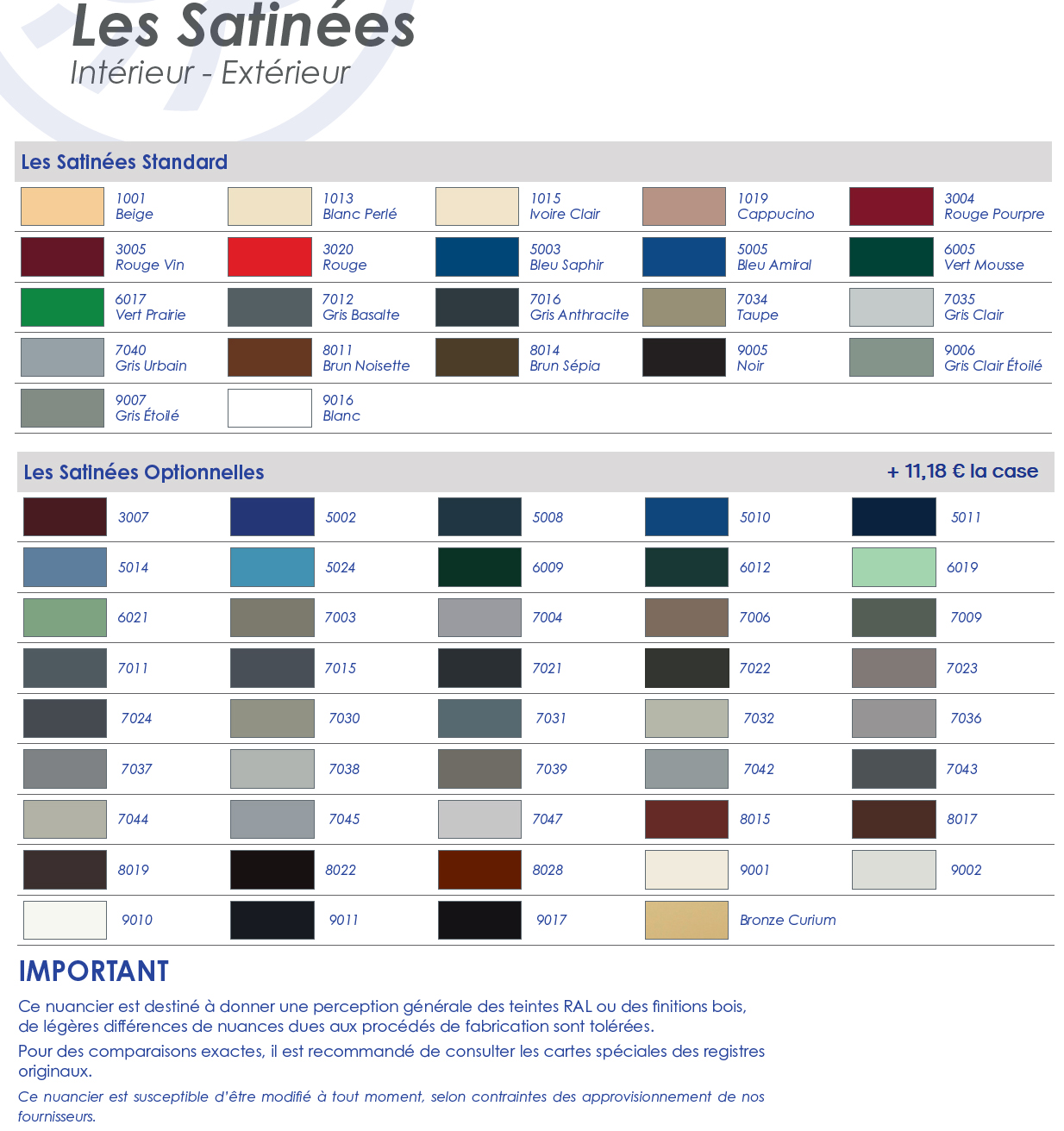 Primaline - Boîte aux lettres collective de DECAYEUX : fiche produit et ...