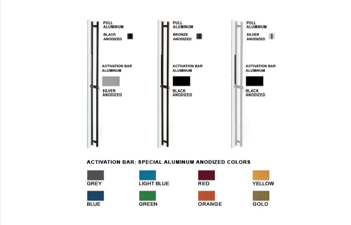 SINGLE-MOTION UNLOCKING DOOR PULL FOR SWING AND SLIDING DOORS de PBA ...